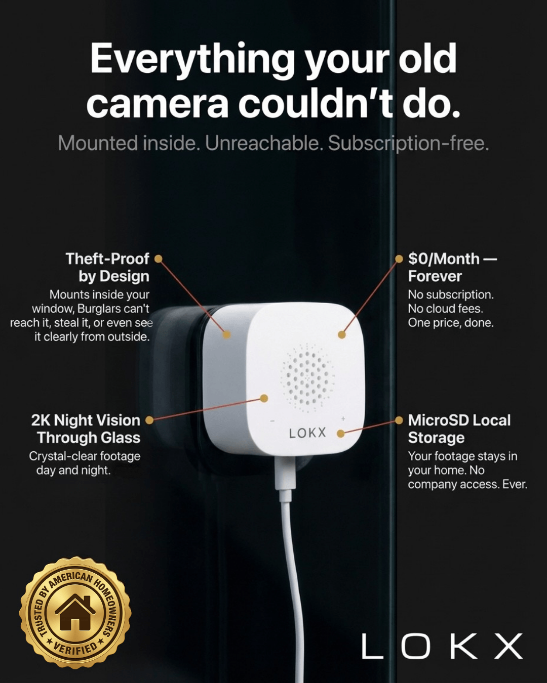 LOKX™ Window Cam